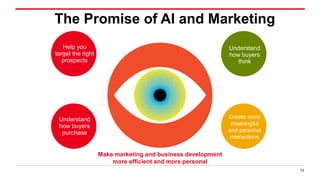Technology: The Great Disruptor | PPTX