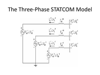 Elektronika Daya - Statcom | PPT