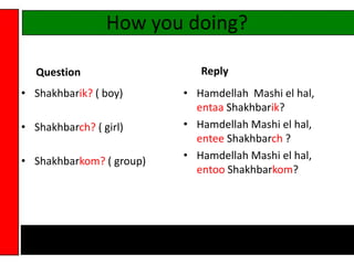 First Emirati lesson | PPTX