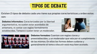 El debate presentación educacional. Pdf | PDF