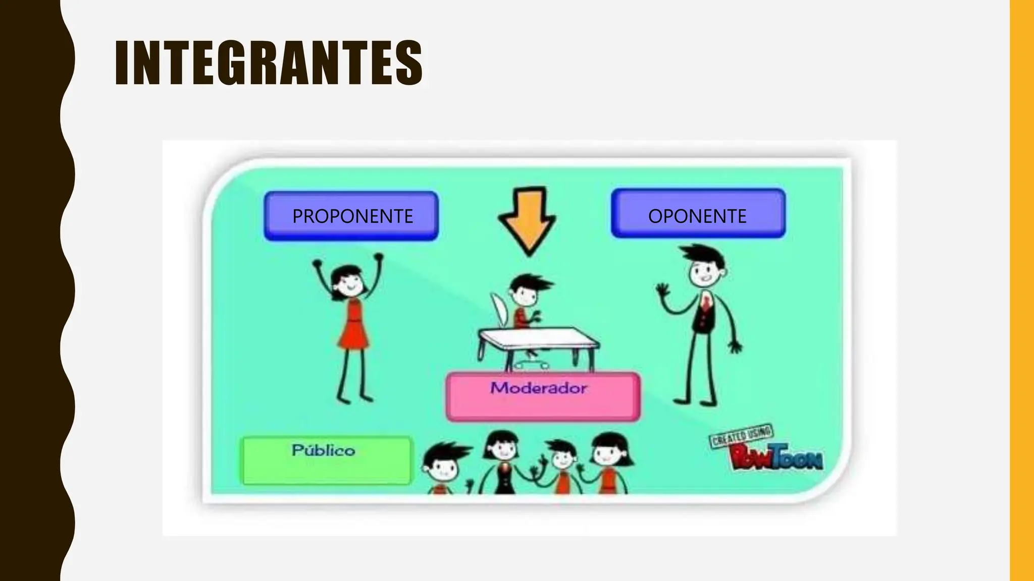 Características y estructura de los debates | PPTX | Talk Show | Genres
