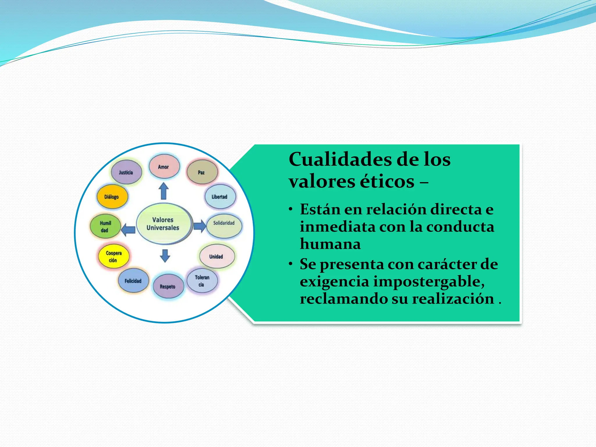 EL DEBER.pdf desarrollo humano curso de senati | PDF