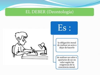 EL DEBER.pdf desarrollo humano curso de senati | PDF