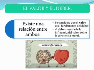 EL DEBER.pdf desarrollo humano curso de senati | PDF