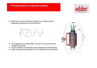 Eldec | PPT