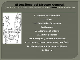 El decálogo del director general | PPTX
