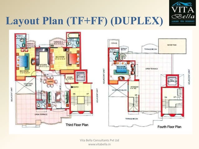 Eldeco green meadows Greater Noida | PPT