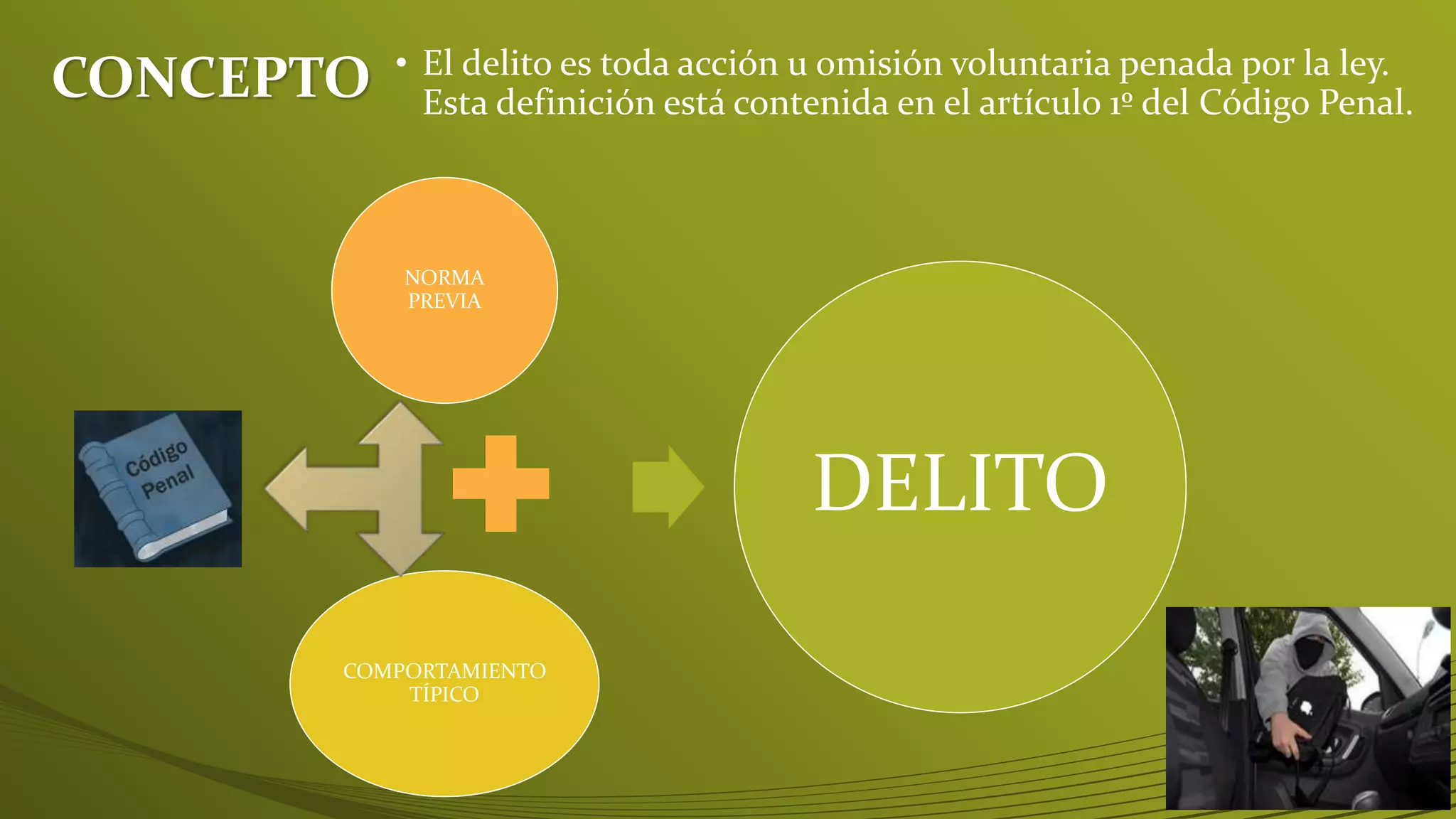El delito | PPTX