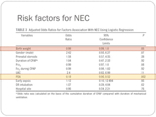 evdience based management of nec | PPT