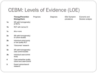 evdience based management of nec | PPT | Parenting Babies and Toddlers ...