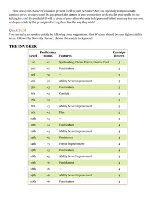 D&D 5e Homebrew Class Invoker v. 1.5 - Justin Elder | PDF