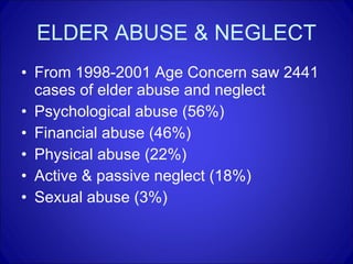 Elder Abuse Power Point | PPT