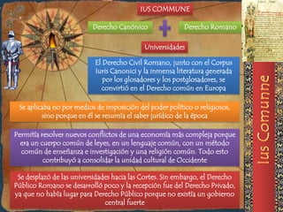 EL DERECHO EN LA EDAD MEDIA | PDF