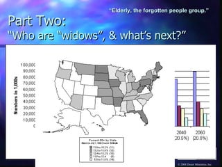 Elderly, A Forgotten People Group | PPT