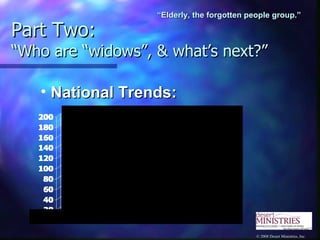 Elderly, A Forgotten People Group | PPT