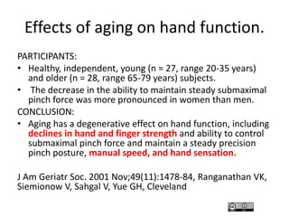 Elderly hand fractures singapore 2015 rauma conference v2.0 | PPTX