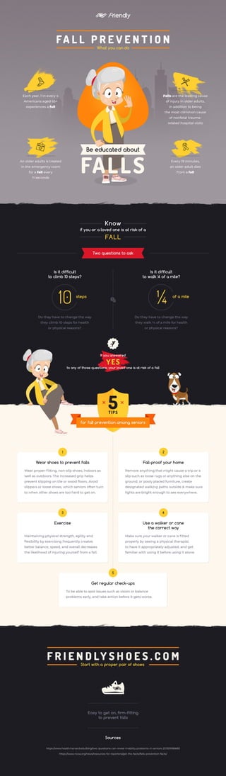 Elderly mobility - Fall Prevention | PDF