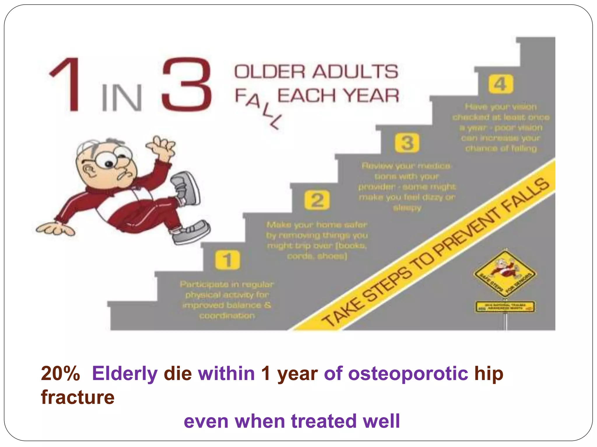 Common Musculoskeletal (orthopedic) disorders in elderly | PPTX