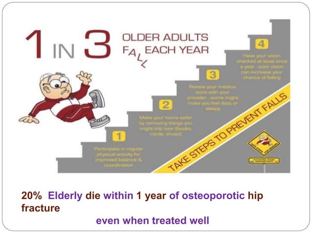 Common Musculoskeletal (orthopedic) disorders in elderly | PPTX
