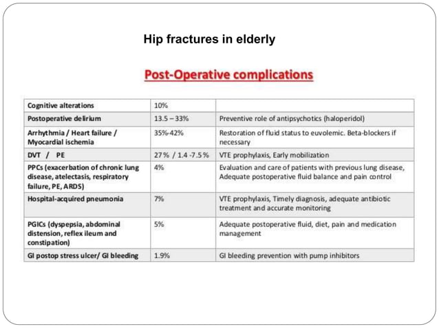 Common Musculoskeletal (orthopedic) disorders in elderly | PPTX