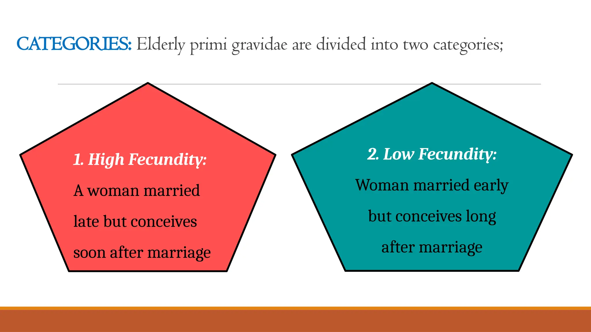 ELDERLY PRIMI GRAVIDA & GRAND MULTI PARApptx | PPTX