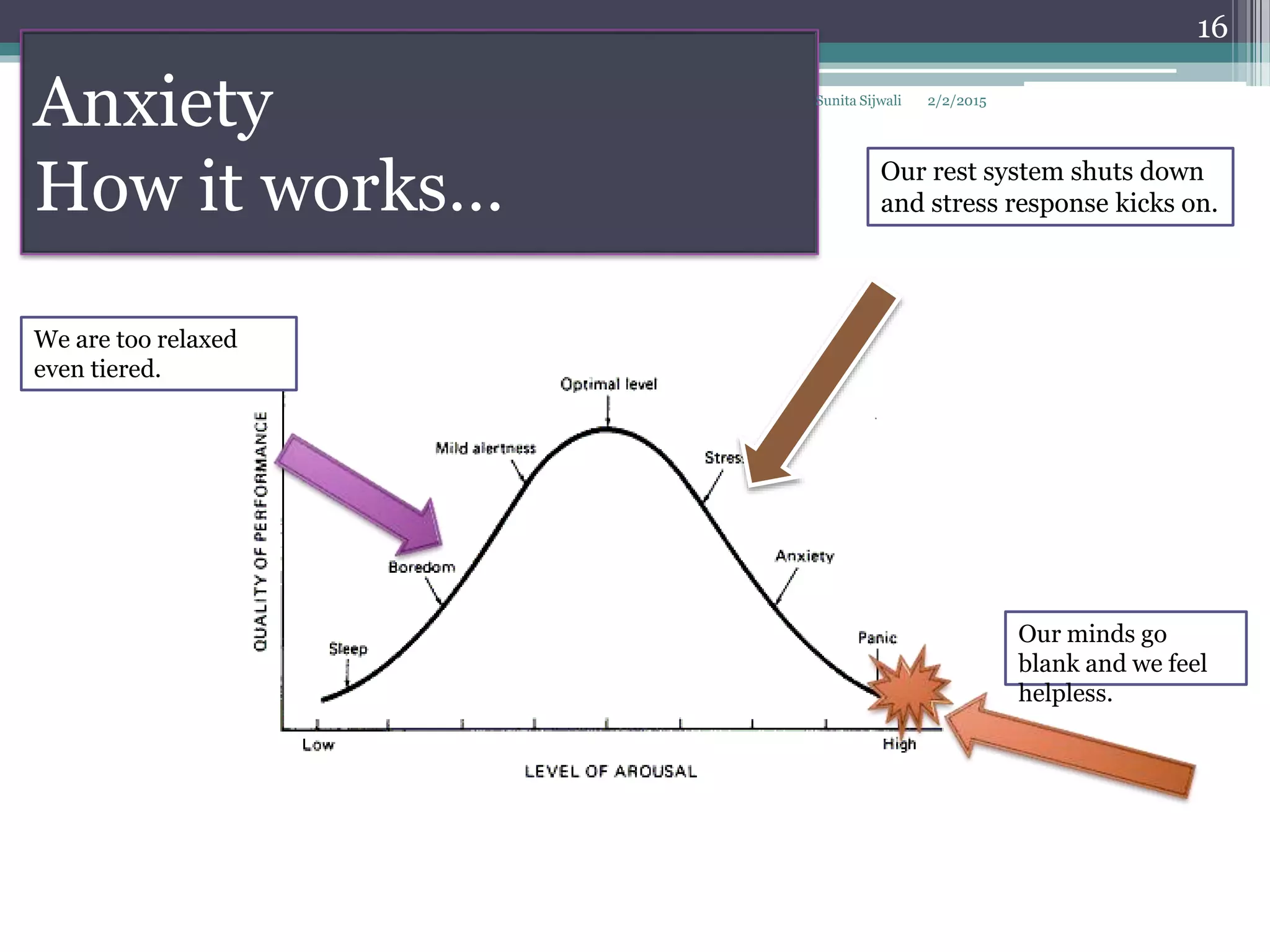 Stress among elderly | PPTX