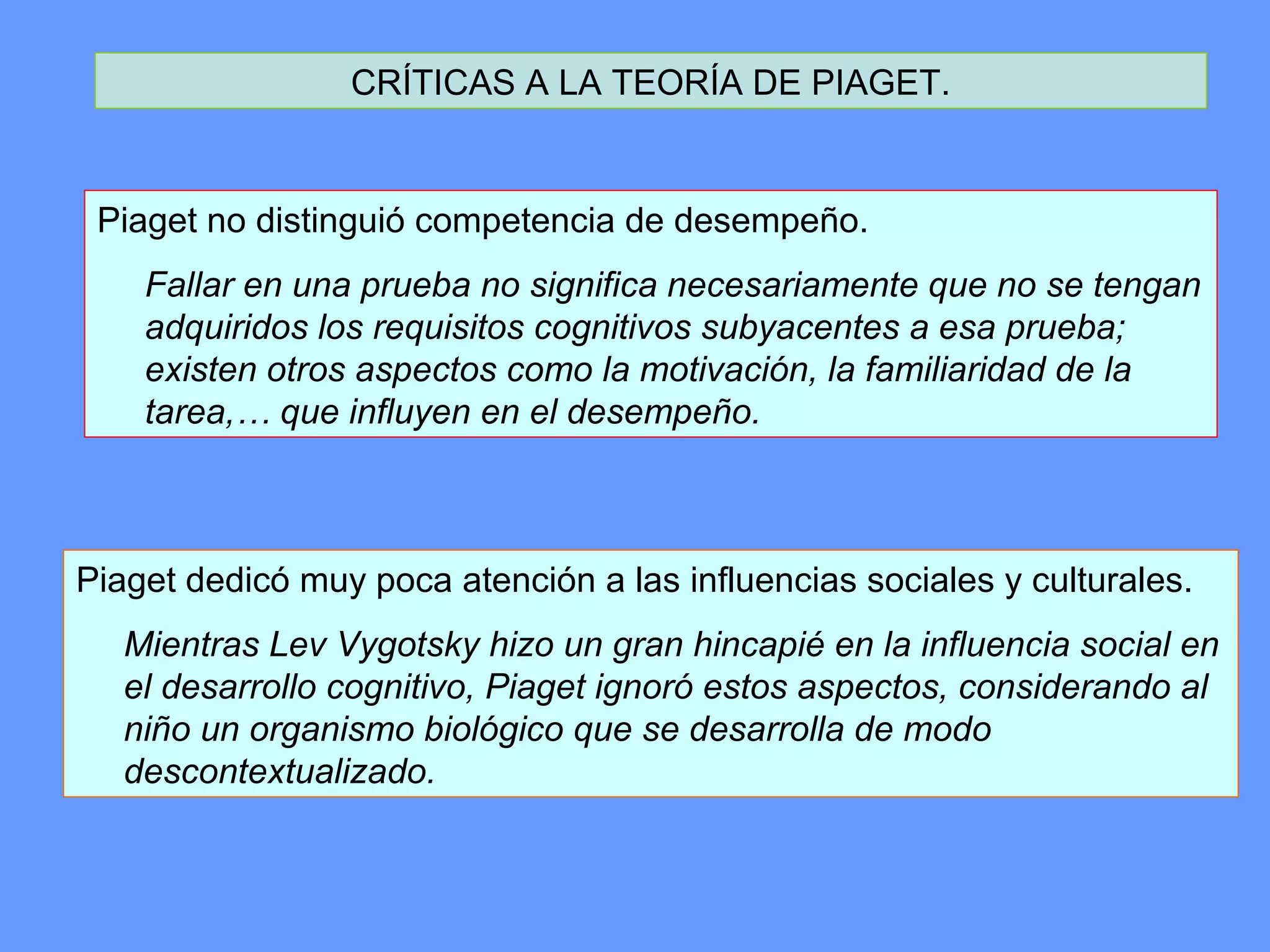 El desarrollo cognitivo de Jean Piaget | PPT