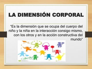 El desarrollo corporal | PPTX