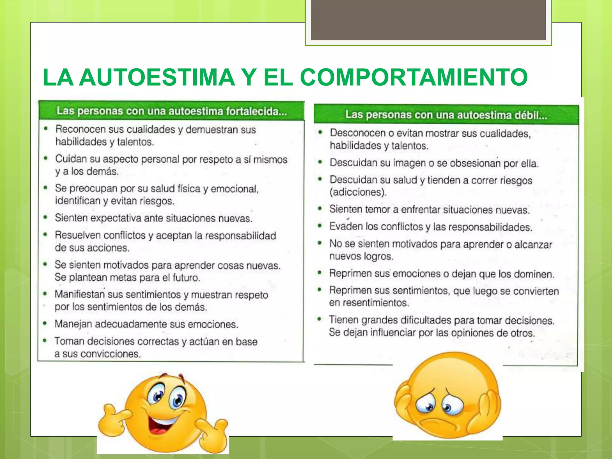 El desarrollo de la autoestima | PPTX