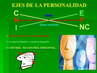 El opti desarrollo de la personalidad.ppt