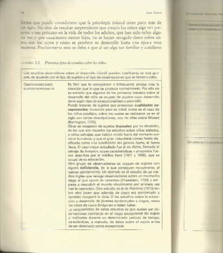 El desarrollo humano juan delval | PDF