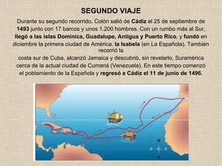 El descubrimiento y la conquista de América | PPT