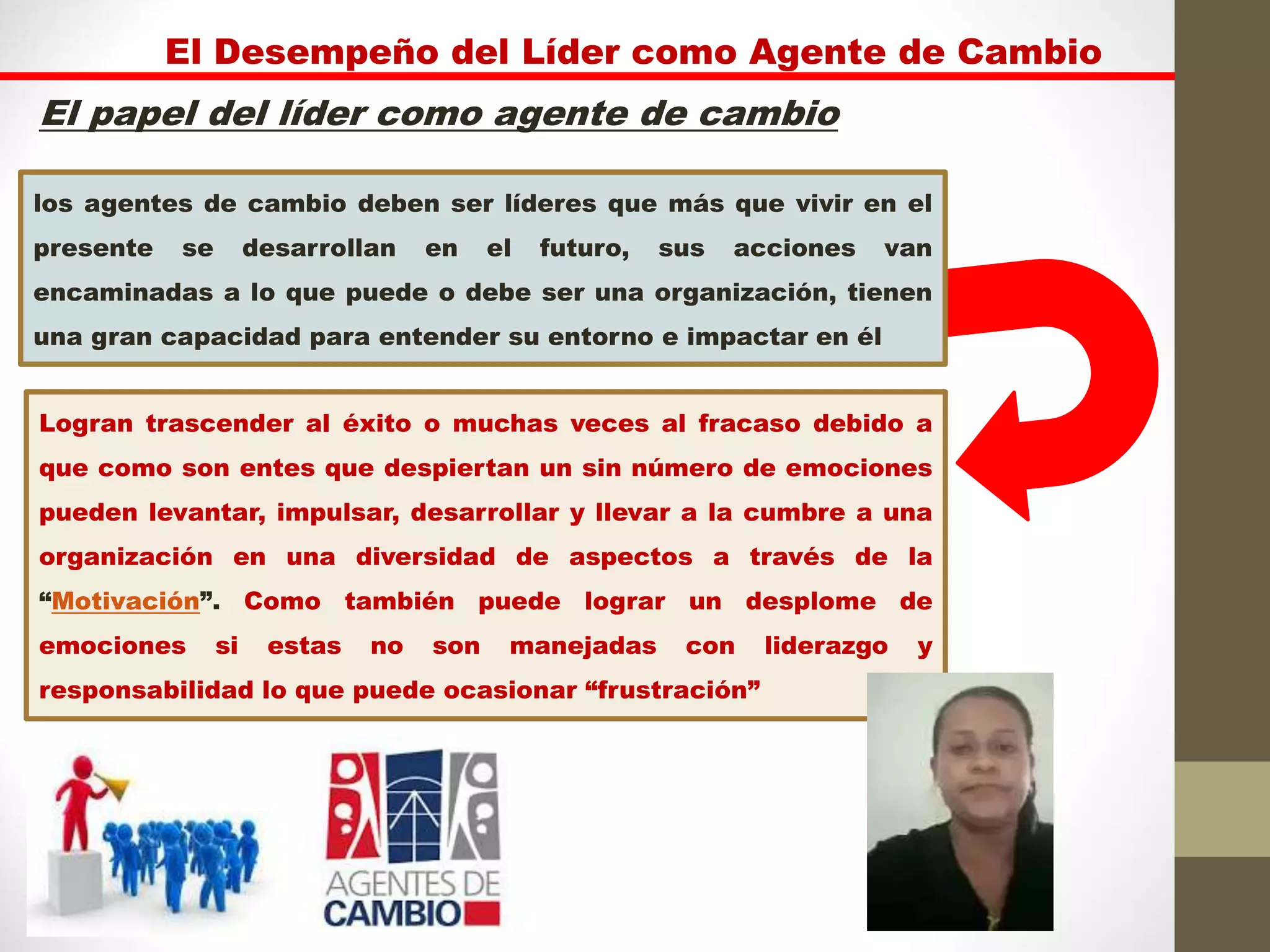 El desempeño del lider como agente de cambio.ppt