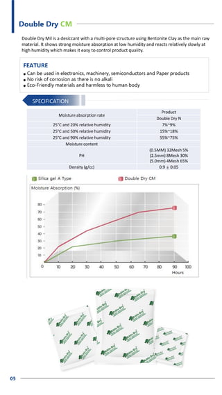 El desiccant (en) | PDF