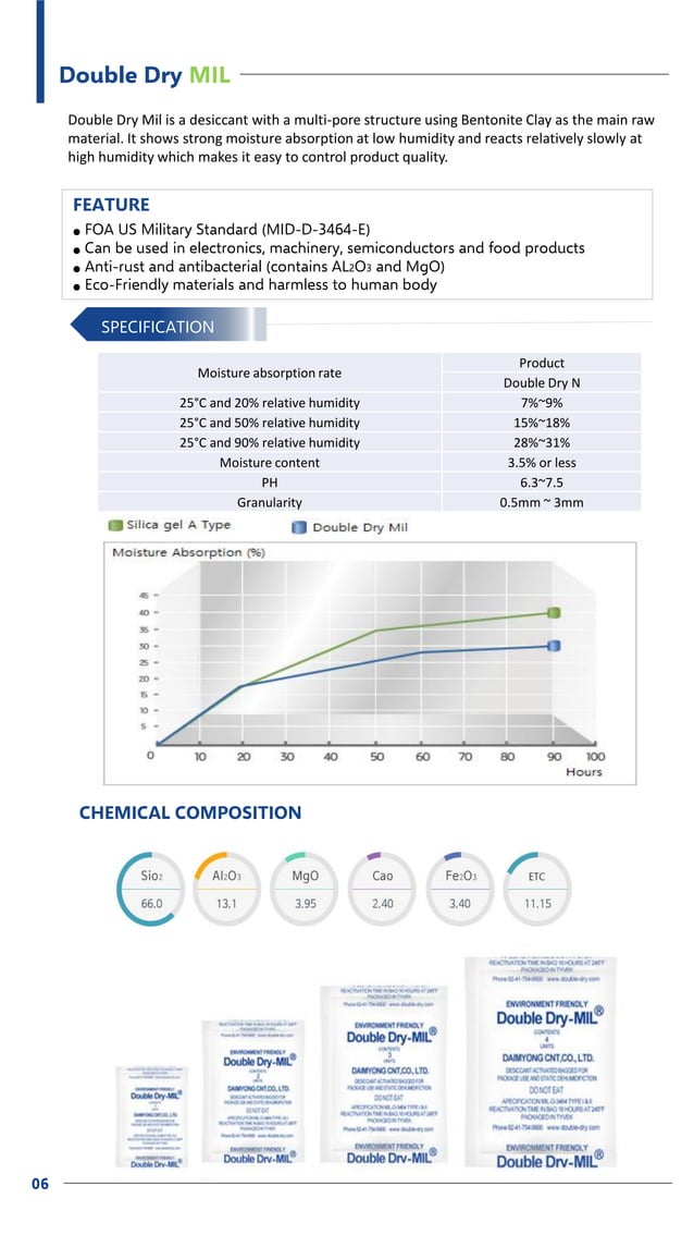 El desiccant (en) | PDF