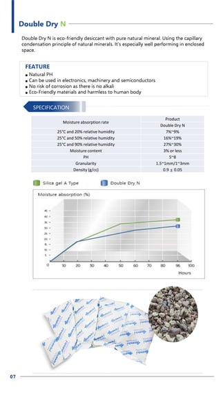 El desiccant (en) | PDF