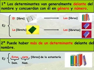 El determinante 1ºEso | PPT