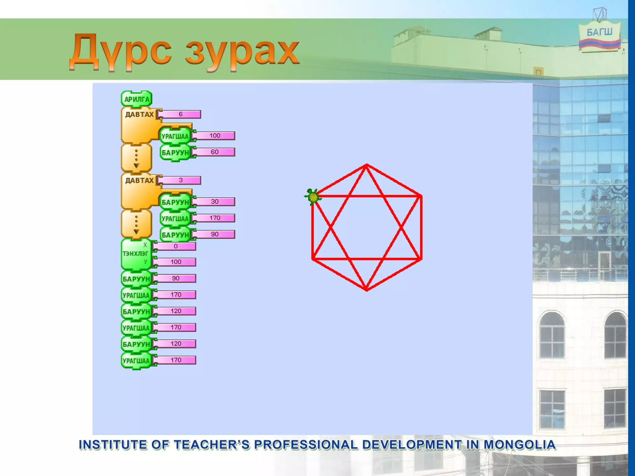 Eldev durszurakh | PDF