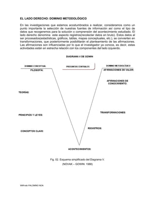 El diagrama v de gowin y su potencial como instrumento de investigación ...