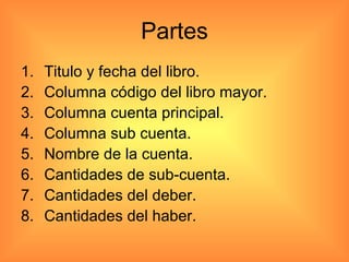 El Libro Diario | PPT