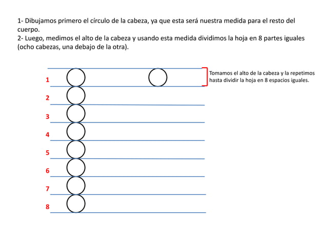 El Dibujo De La Figura Humana Ppt
