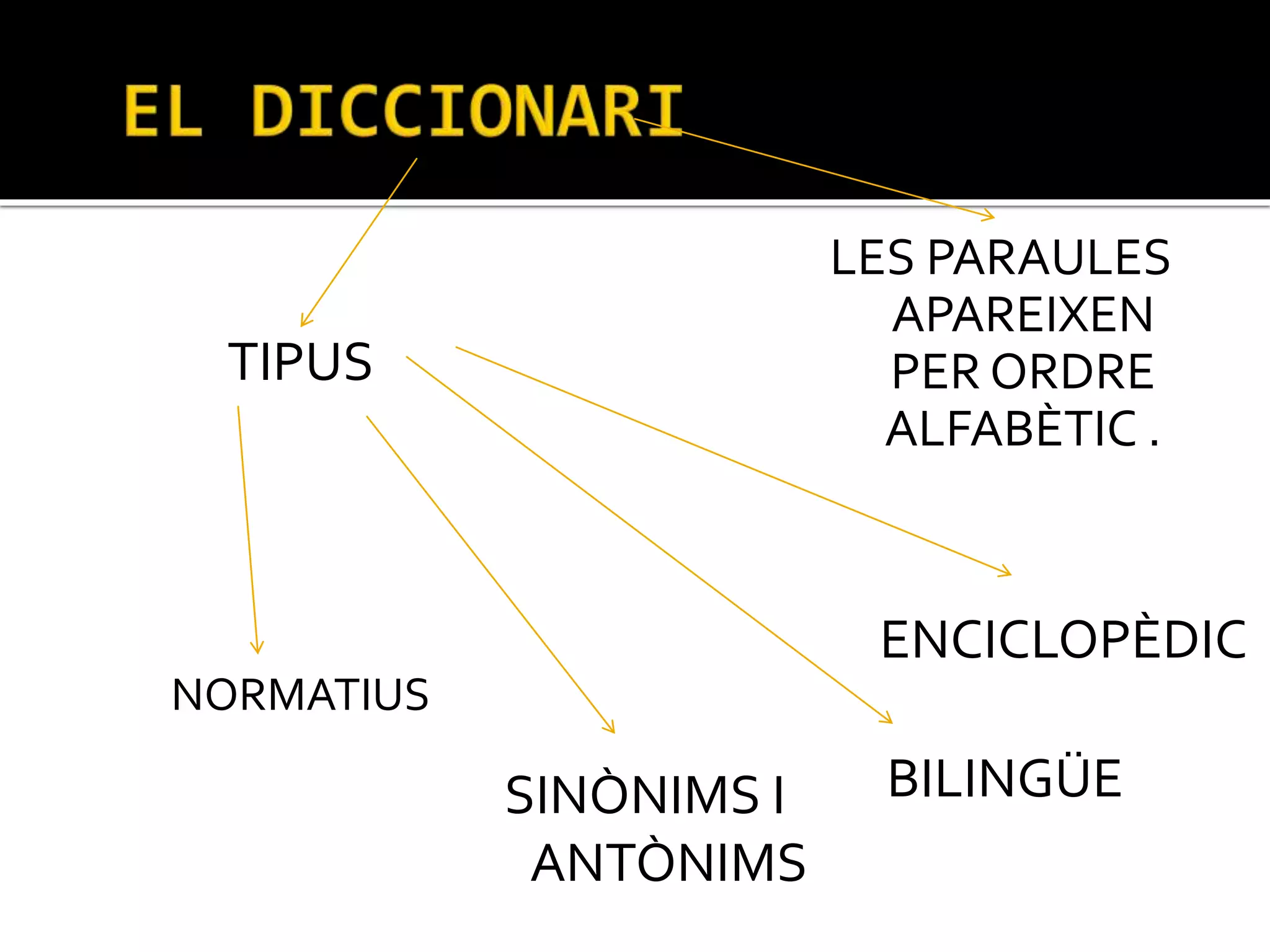 El diccionari | PPT