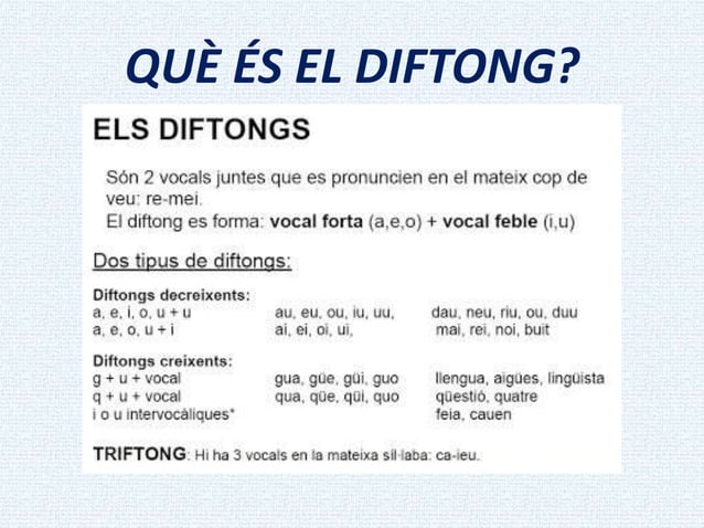 El diftong i el hiat | PPTX