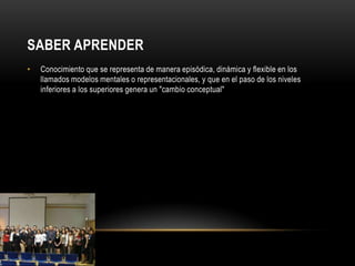 El dilema entre saber, poder y querer | PPTX