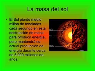 El DiáMetro Del Sol | PPT
