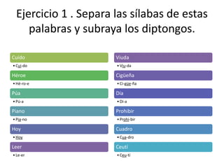 El diptongo | PPTX