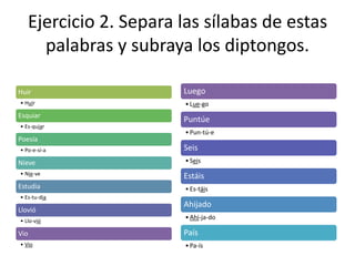 El diptongo | PPTX