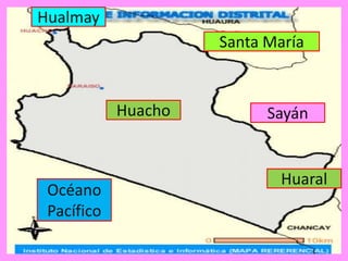 El distrito de huacho limites | PPTX