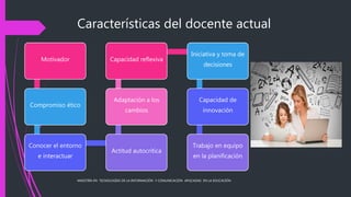 El docente del siglo XXI y las TICs | PPTX