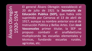 El docente en la historia de méxico | PPTX